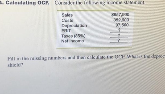 Solved 4. Calculating OCF. Consider the following income | Chegg.com