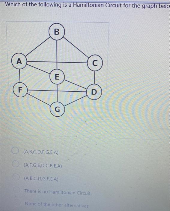 Solved Which of the following is a Hamiltonian Circuit for | Chegg.com