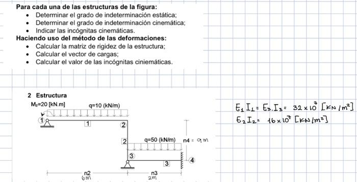 Determine The Degree Of Static Indeterminacy •