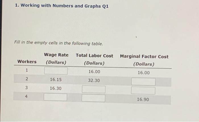 Solved 1. Working with Numbers and Graphs Q1 Fill in the | Chegg.com