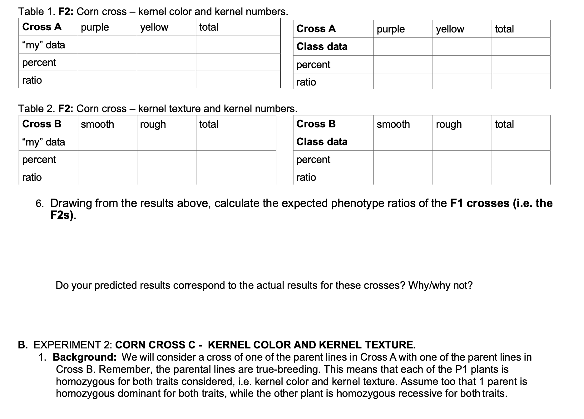 Solved Table 1. ﻿F2: Corn cross - ﻿kernel color and kernel | Chegg.com