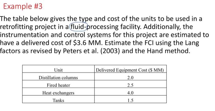 Solved The table below gives the type and cost of the units | Chegg.com