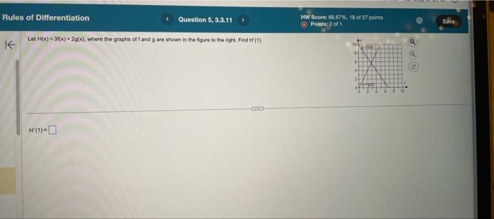 Solved Rules of Differentiation K