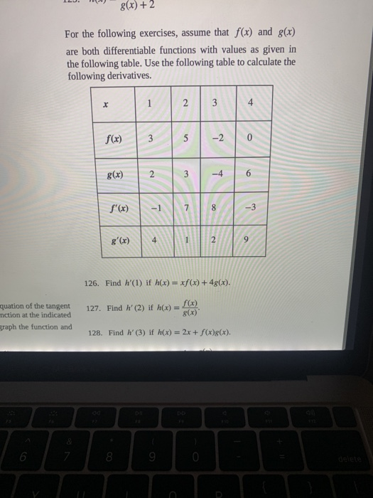 Solved 8(x) + 2 For the following exercises, assume that | Chegg.com
