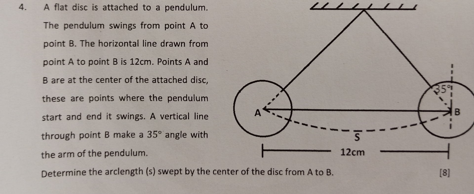 Solved A flat disc is attached to a pendulum. The pendulum | Chegg.com