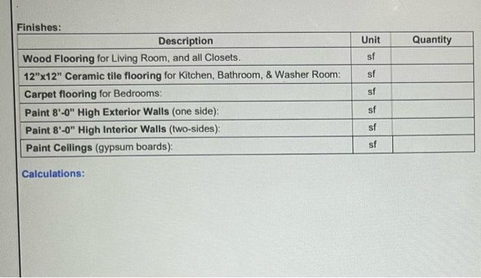 Window and Door Schedule: Review the attached foor | Chegg.com