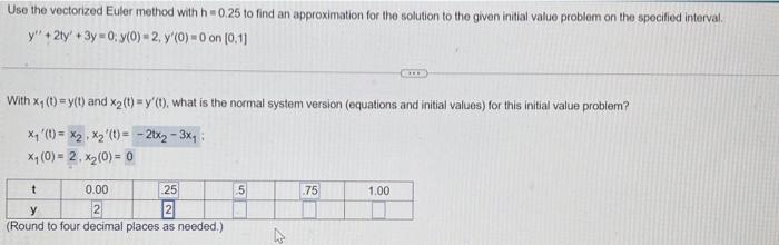 Solved Use the vectorized Euler method with h=0.25 to find | Chegg.com
