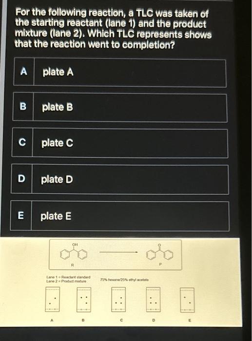Solved For the following reaction, a TLC was taken of the | Chegg.com