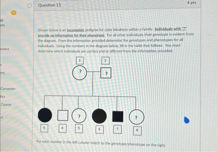 Solved Shown below is an incomplete pedigree for color | Chegg.com