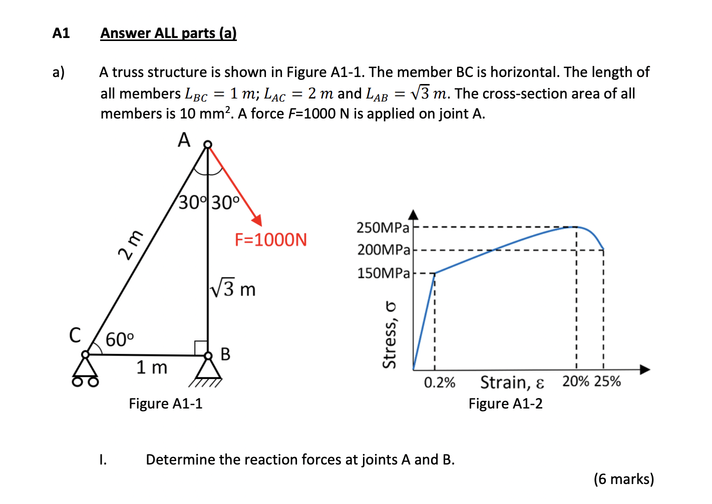 Solved A1 ﻿Answer ALL parts (a)a) ﻿A truss structure is | Chegg.com