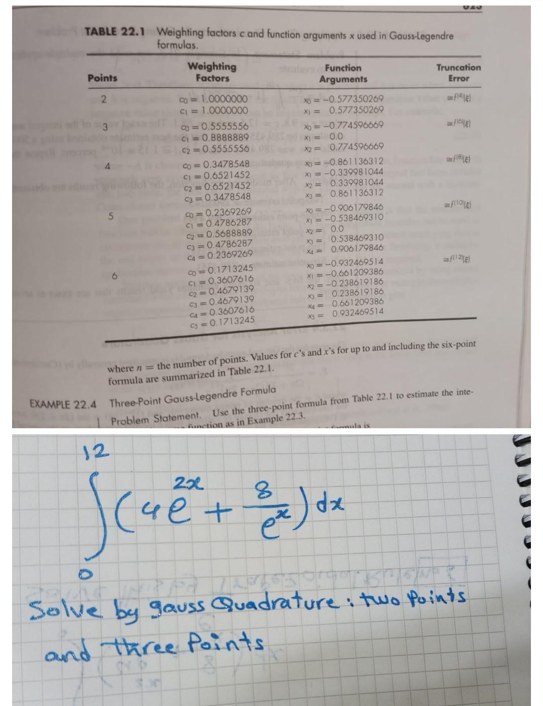 Solved TABLE 22.1 Weighting factors c and function arguments | Chegg.com