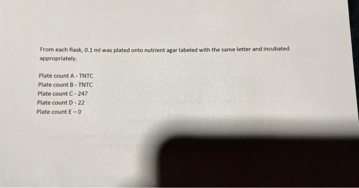 [Solved]: 6. Use the dilution scheme below and the plate co