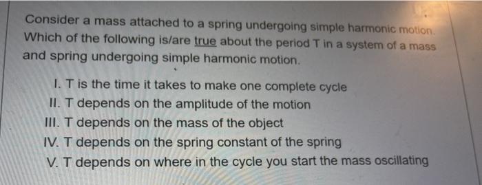 Solved Consider a mass attached to a spring undergoing | Chegg.com