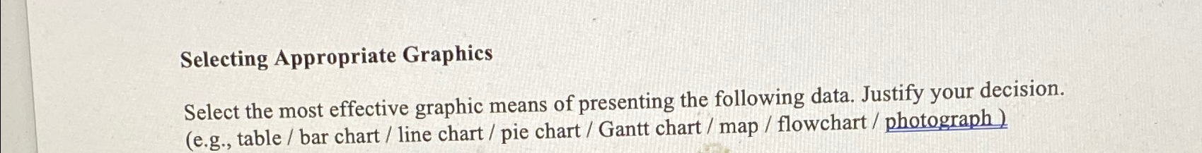 Solved Selecting Appropriate GraphicsSelect the most | Chegg.com