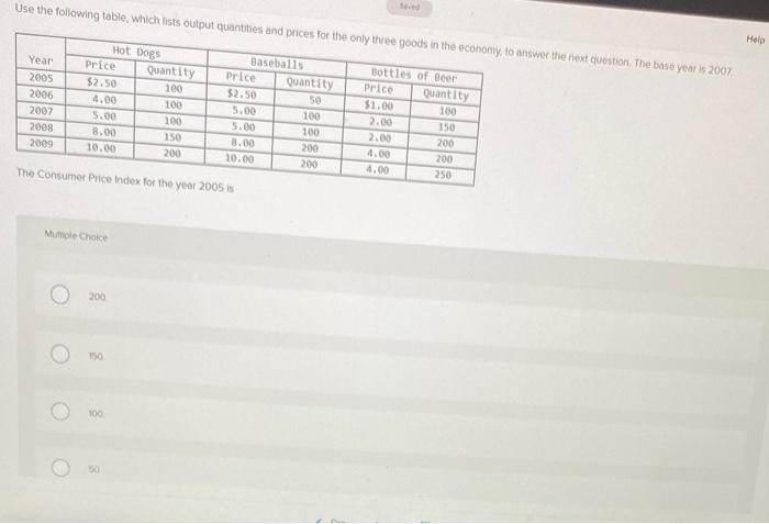 Solved Use the following table, which lists output | Chegg.com