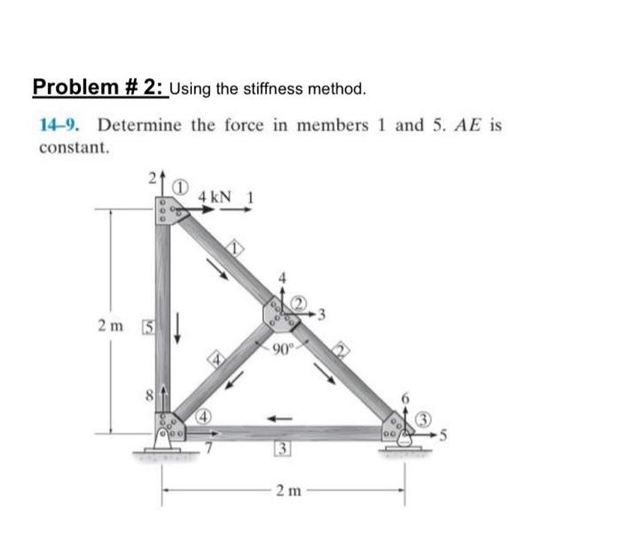 Solved Problem \# 2: Using the stiffness method. 14-9. | Chegg.com