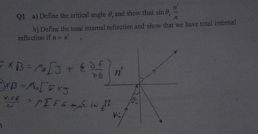 Solved Q1 a) Define the critical angle θc and show that | Chegg.com