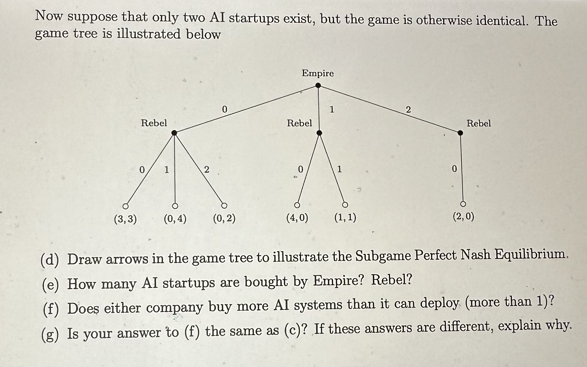Solved Now suppose that only two AI startups exist, but the | Chegg.com