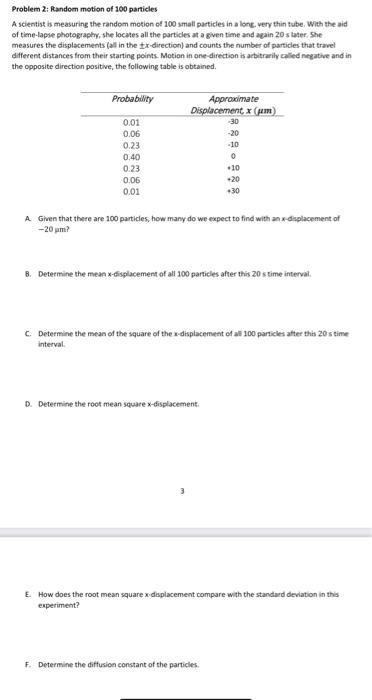 Solved E. How does the root mean square x-displacement | Chegg.com