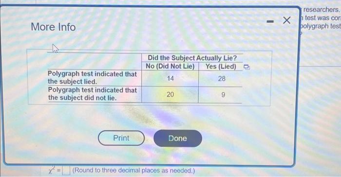 Solved The table below includes results from polygraph (lie | Chegg.com
