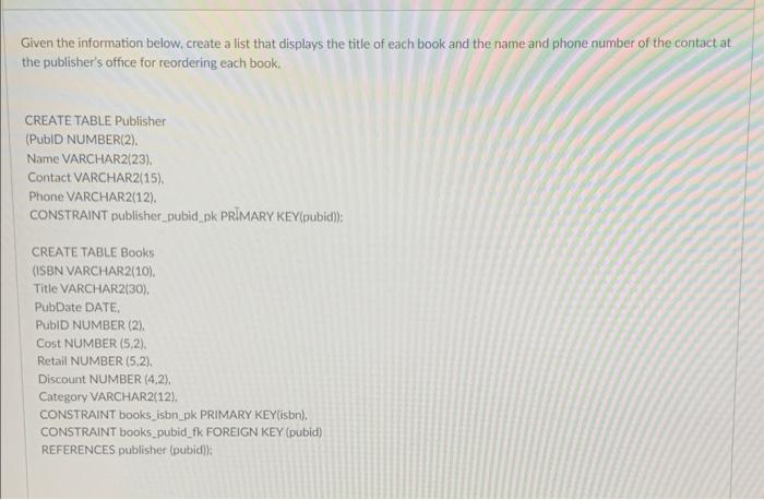 Solved Given the information below, create a list that | Chegg.com