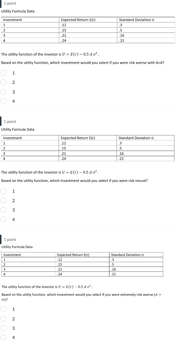 Solved Utility Formula DataThe utility function of the | Chegg.com