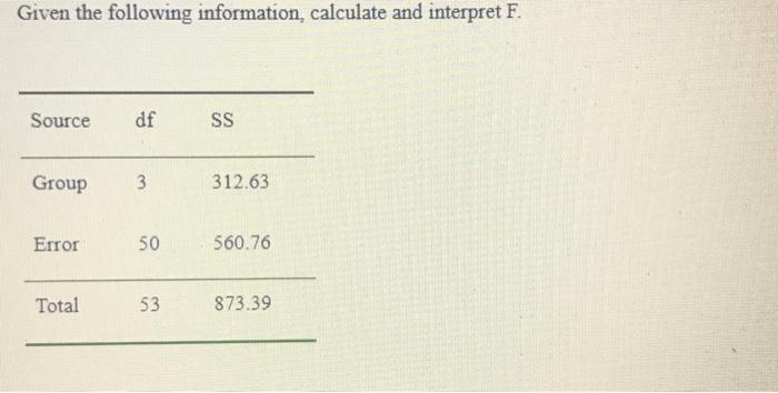 Given the following information, calculate and | Chegg.com