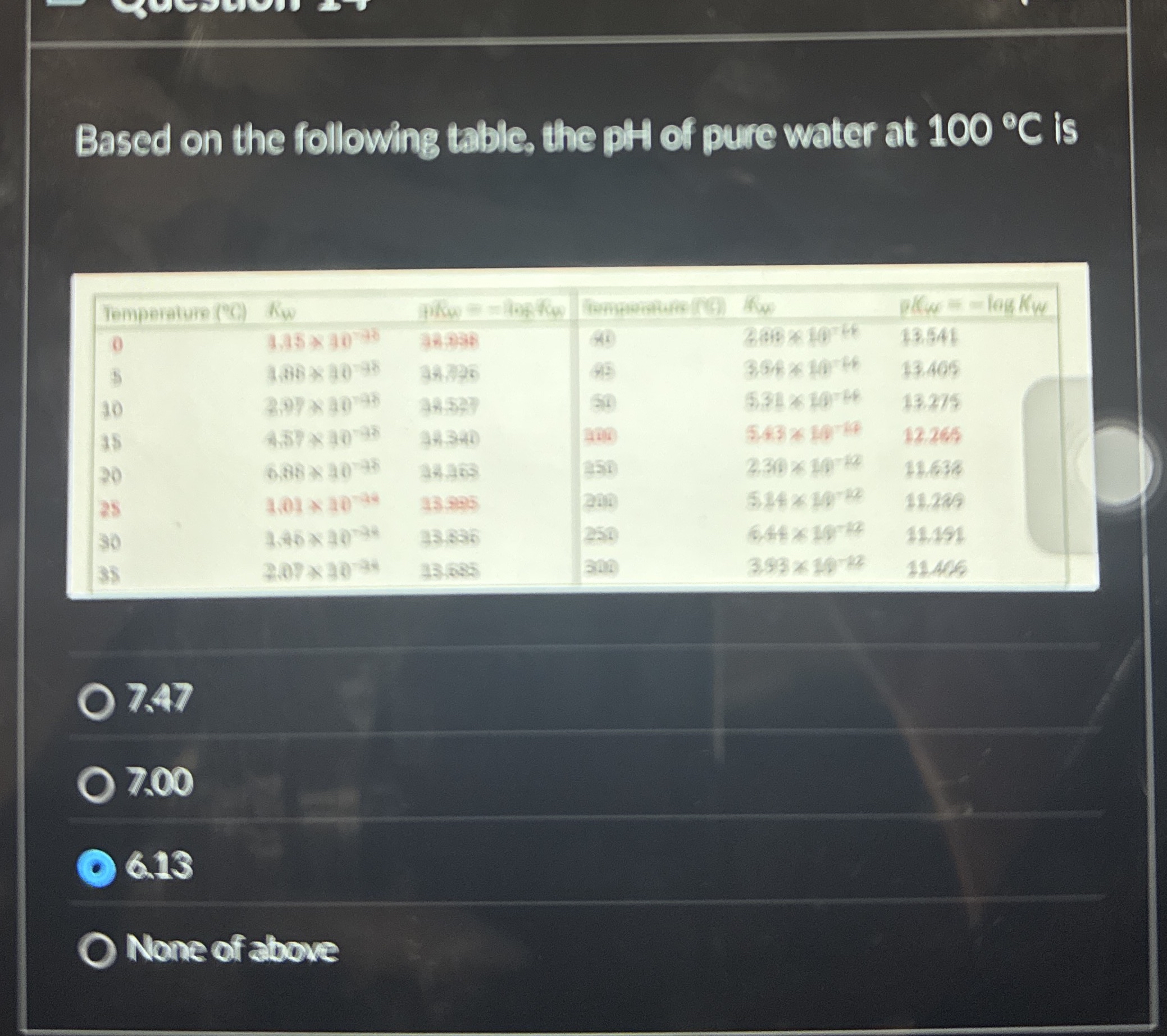 Solved Based on the following table, the pH of pure water at | Chegg.com