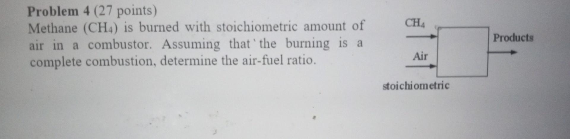 Solved Problem 4 ( 27 points) Methane (CH4) is burned with | Chegg.com