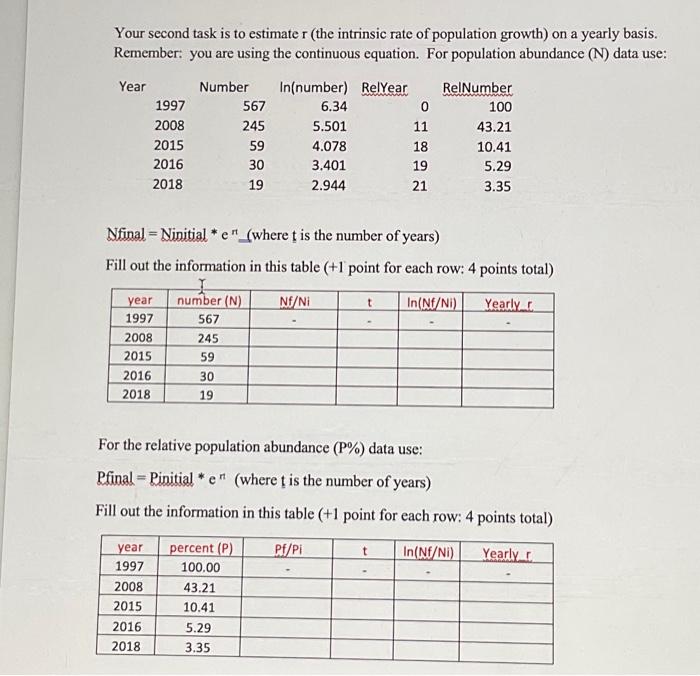 Solved Your second task is to estimate r (the intrinsic rate | Chegg.com