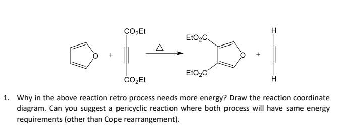 Solved CO2Et H EtO2C EtO2C CO2Et H 1. Why in the above | Chegg.com