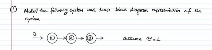 (1) Model the following system and draw block diagram | Chegg.com