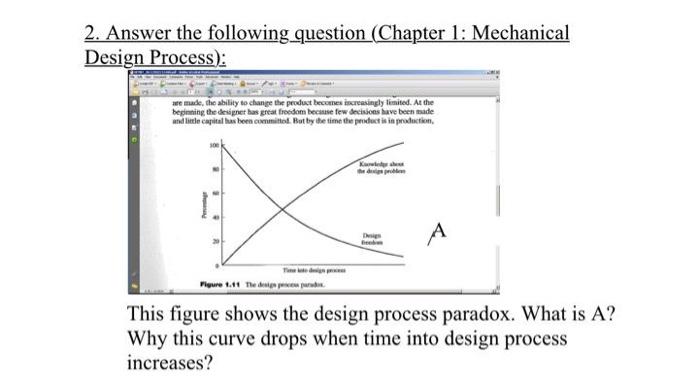 Solved 2. Answer the following question (Chapter 1: | Chegg.com