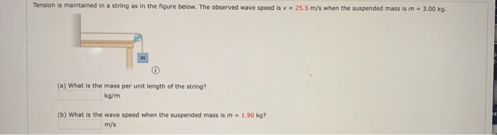 Solved Tension is maintained in a string as in the figure | Chegg.com
