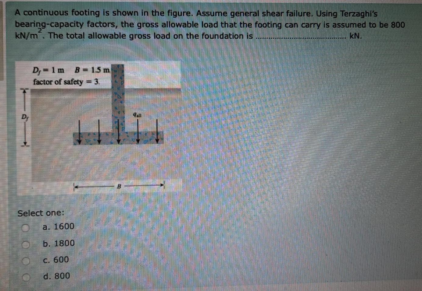 Solved A continuous footing is shown in the figure. Assume | Chegg.com