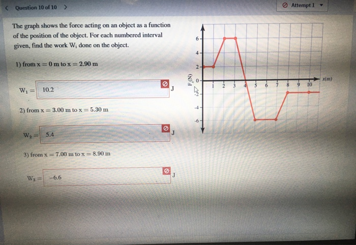 Solved Question 10 Of 10 Attempt 1 The Graph Shows The