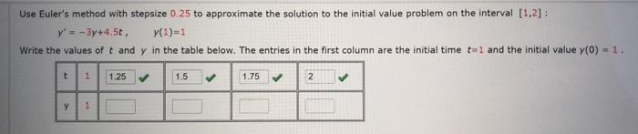 Solved Use Euler's method with stepsize 0.25 to approximate | Chegg.com