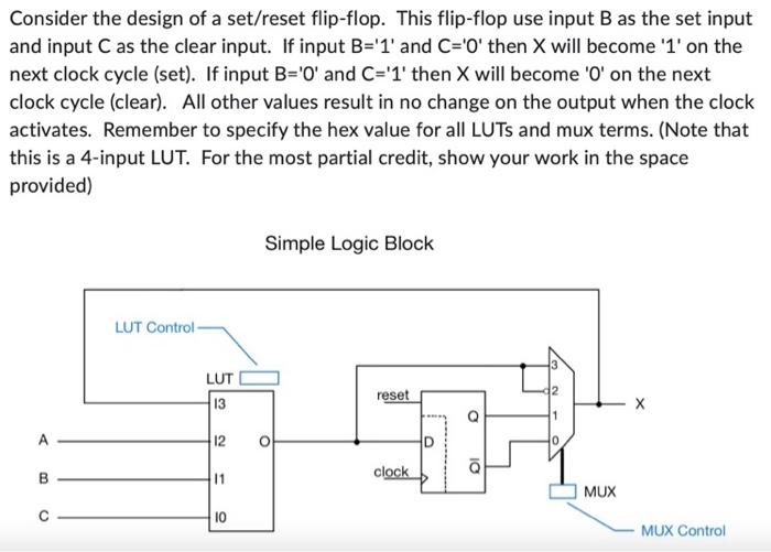 Solved Consider the design of a set/reset flip-flop. This | Chegg.com
