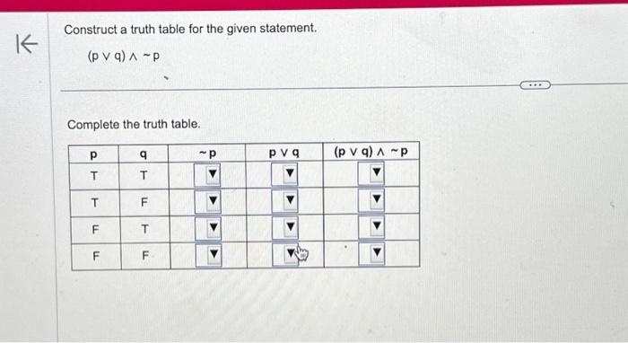 Solved K Construct a truth table for the given statement. | Chegg.com