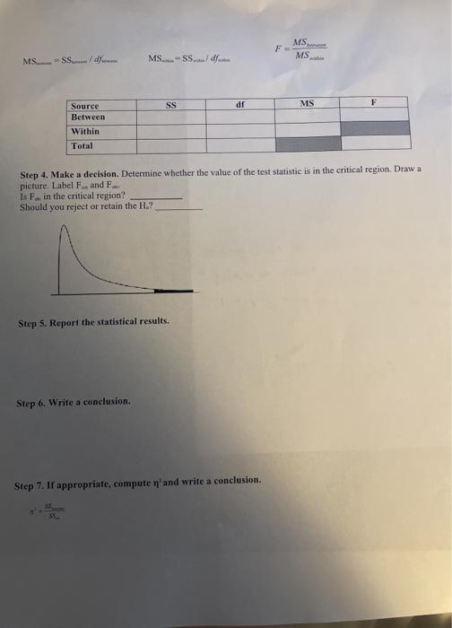 Solved One-Way ANOVA - Example 1 Types of Music) An | Chegg.com