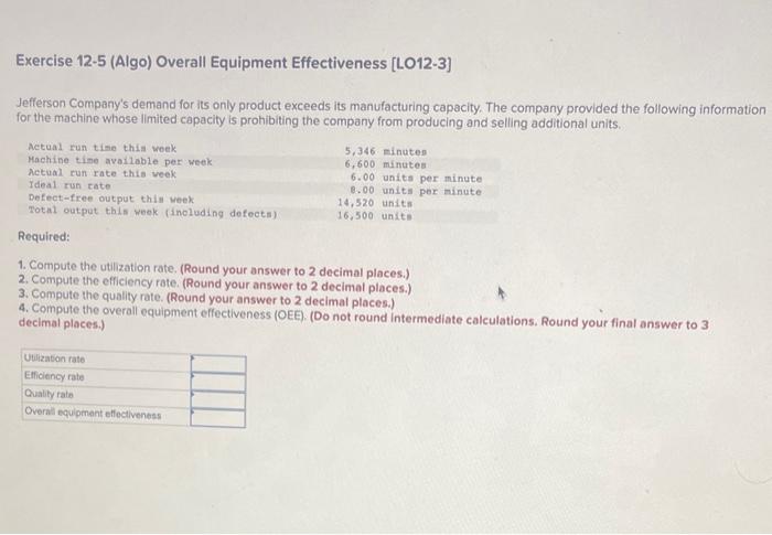 Solved Exercise 12-5 (Algo) Overall Equipment Effectiveness | Chegg.com