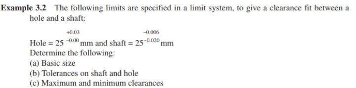 Solved Example 3.2 The following limits are specified in a | Chegg.com