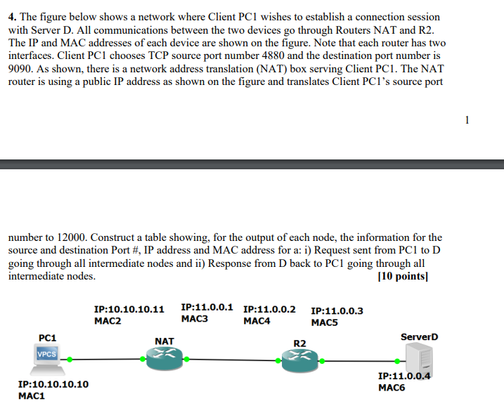 Solved The figure below shows a network where Client PC1 | Chegg.com