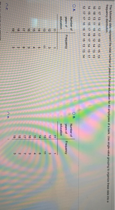 Solved The following data represent the total number of | Chegg.com