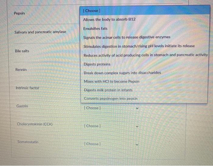 Solved Match the substance with its function. Pepsinogen | Chegg.com
