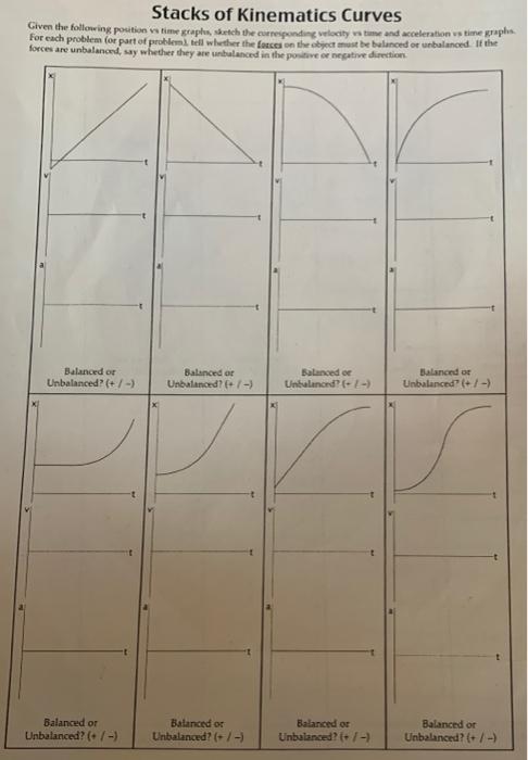 Solved Stacks of Kinematics Curves Given the following | Chegg.com