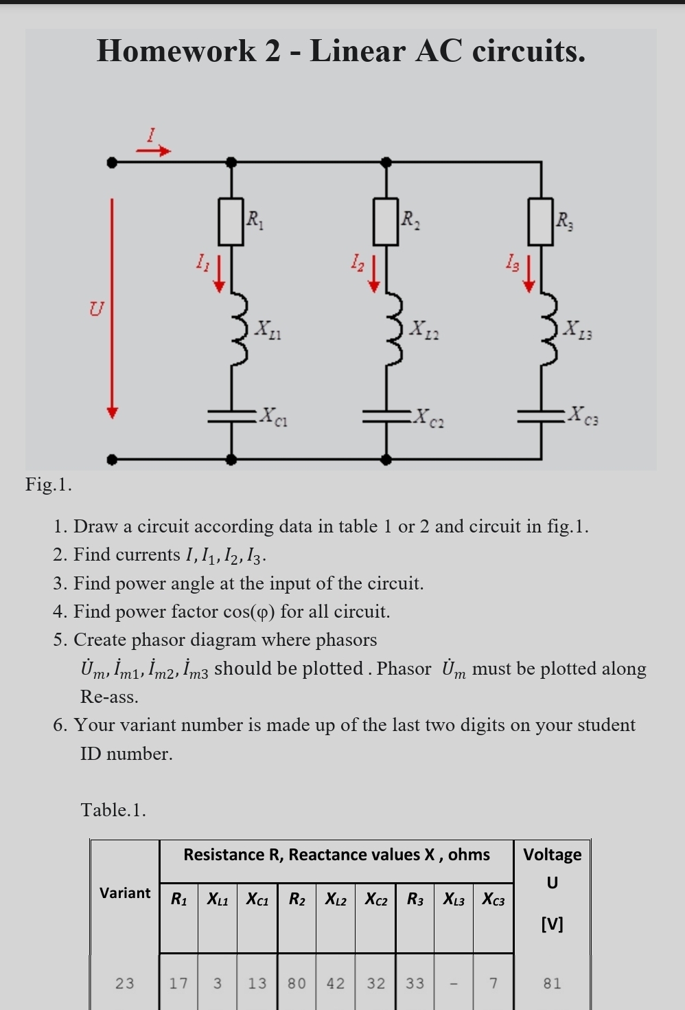 Solved Homework 2 - ﻿Linear AC circuits.Fig. 1.Draw a | Chegg.com