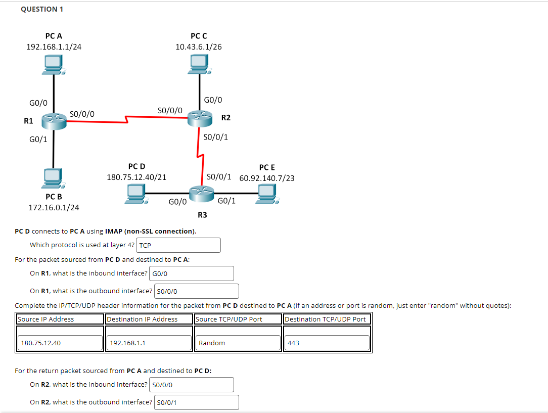 Solved PC D connects to PC A using IMAP (non-SSL | Chegg.com