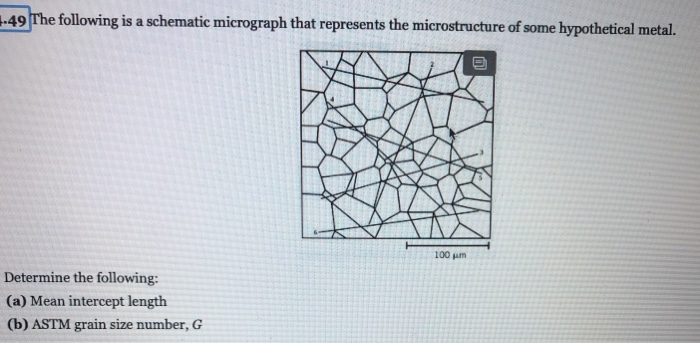 Solved .49 The following is a schematic micrograph that | Chegg.com
