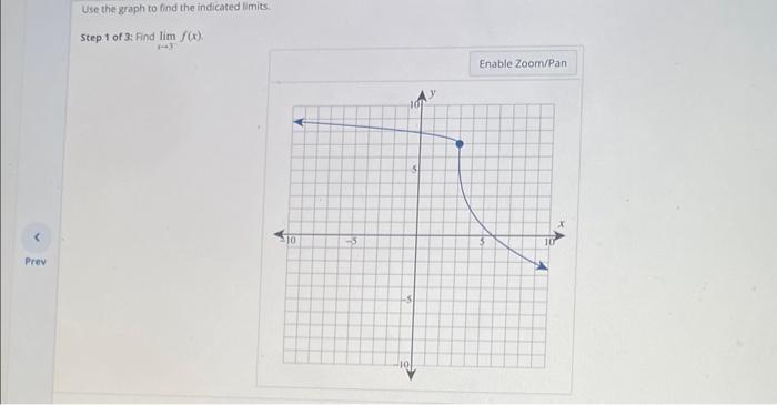 Solved Use the graph to find the indicated limits. Step 1 of | Chegg.com